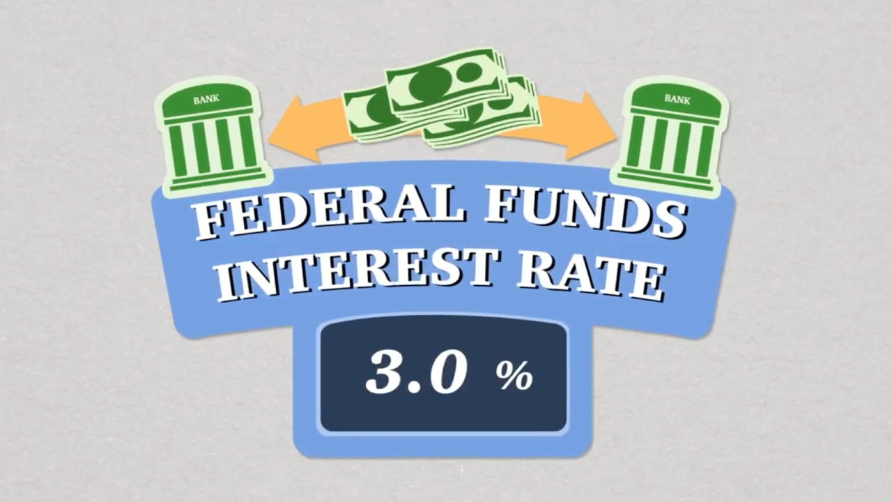 Federal Funds Rate Definition - Dictionary of Economics
