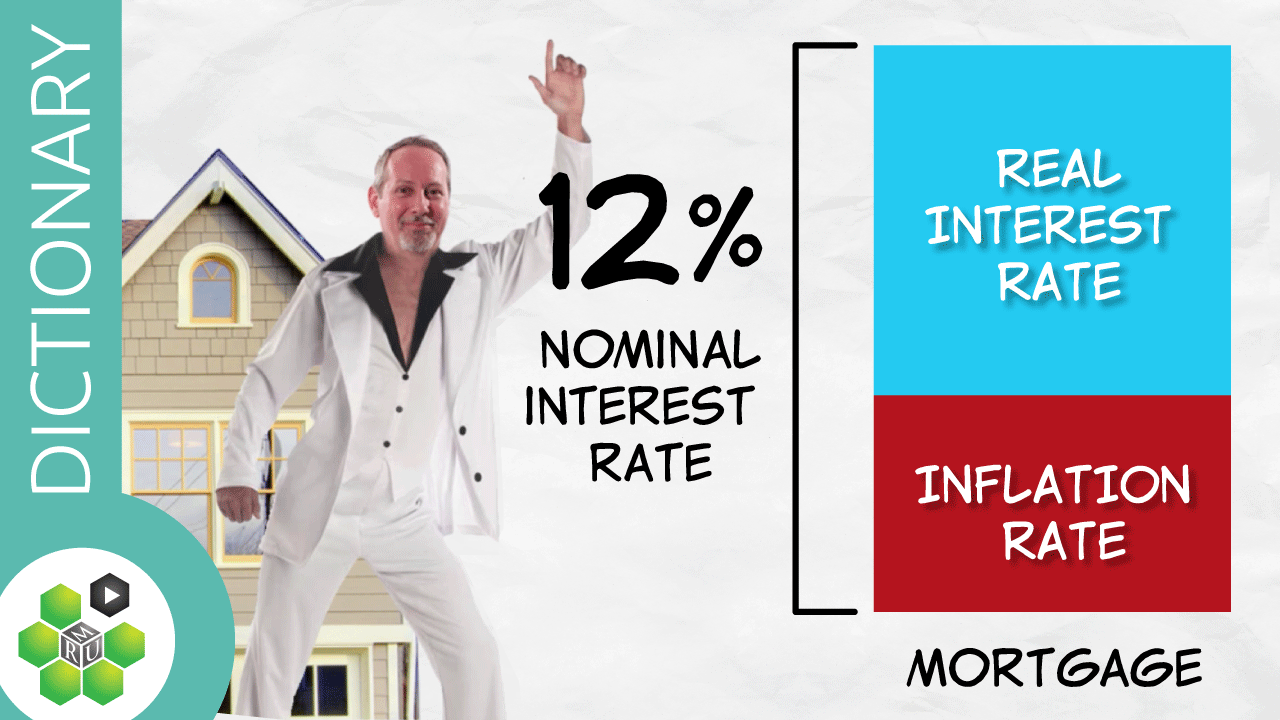 What Is the Real Interest Rate? | Dictionary of Economics Videos